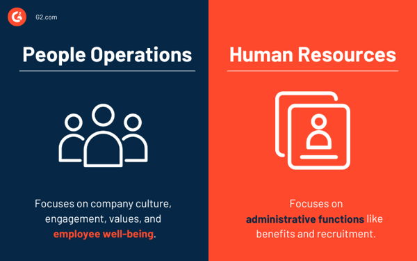 For the People: Why People Operations Is So Important